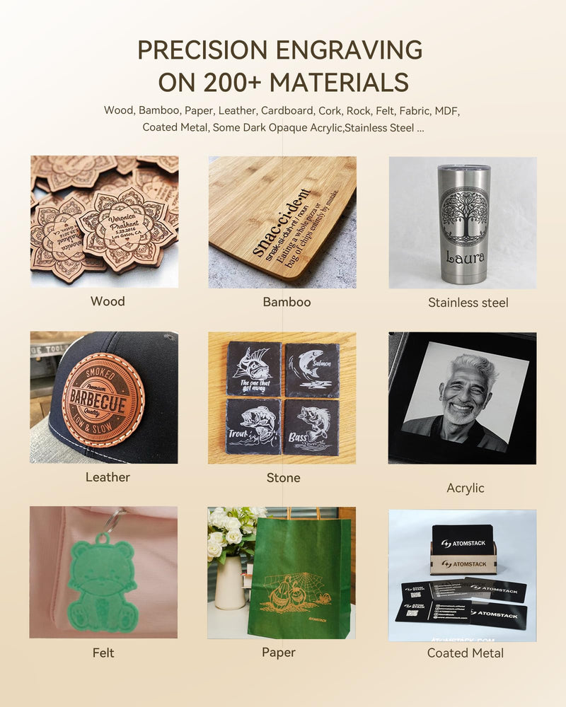 AtomStack P1 First Entry-Level Mini Dual-Laser Engraver Enclosed Porta