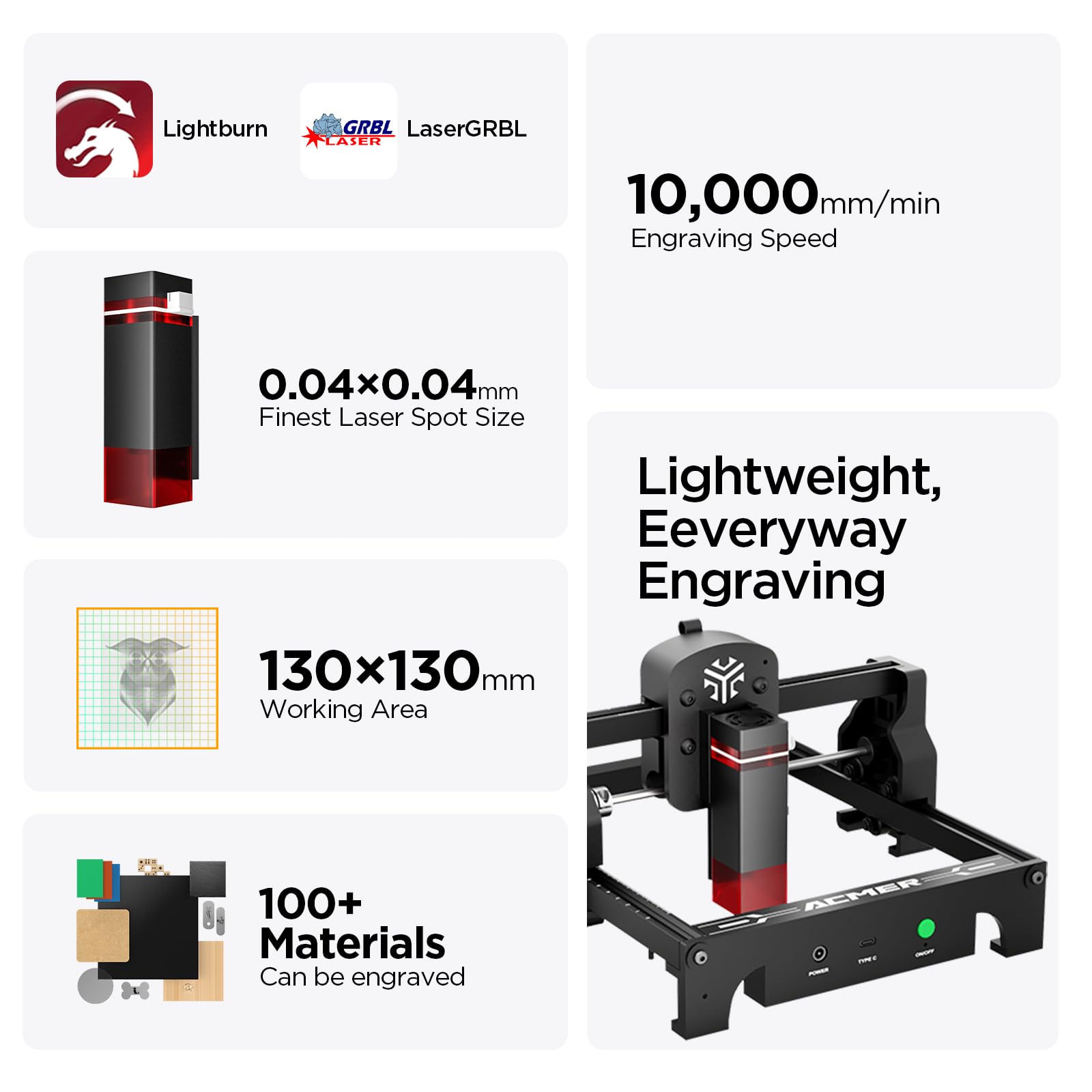 Handheld laser cutter for wood store