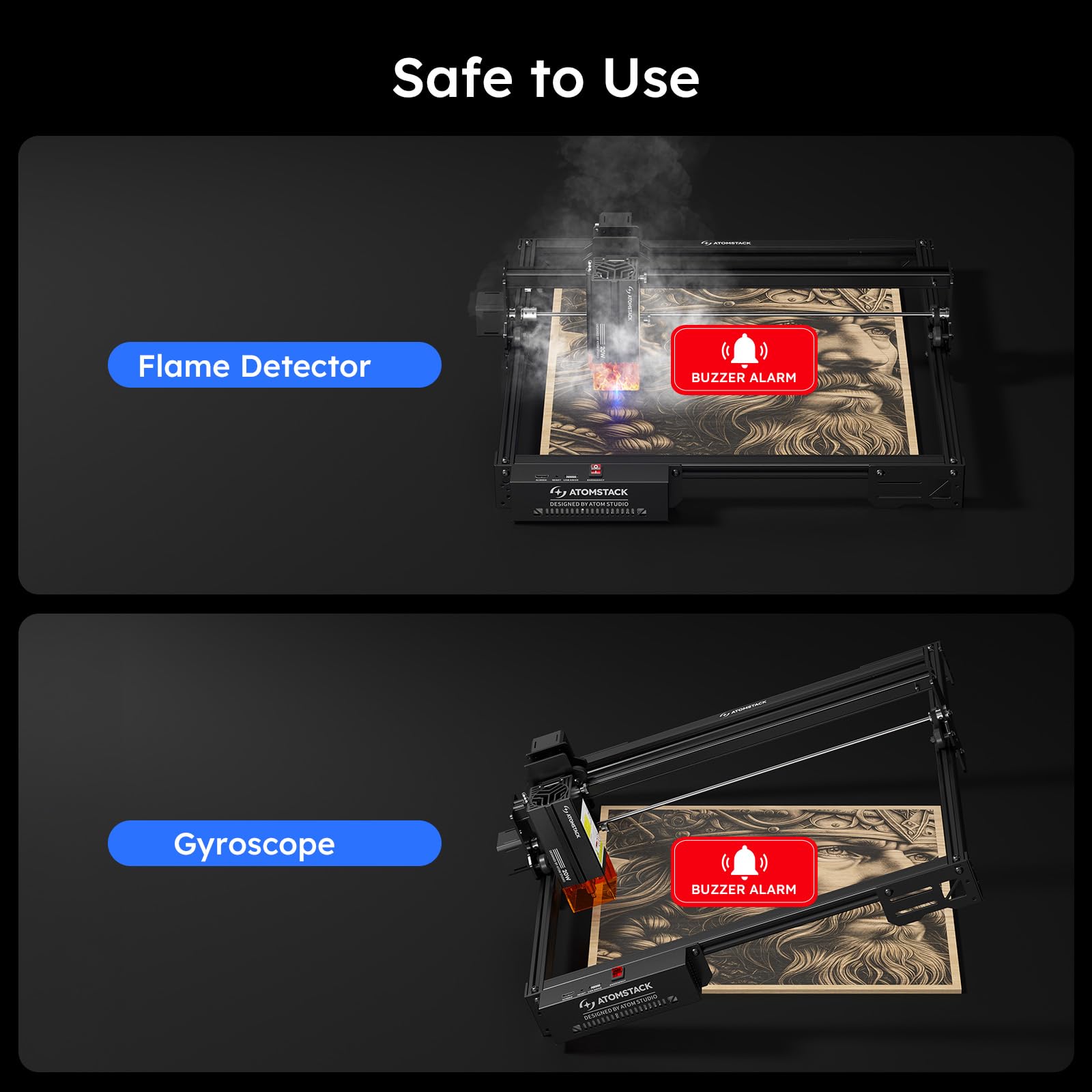 ATOMSTACK 20W Laser Engraver, A20 PRO V2 Laser Cutter, High Accuracy L